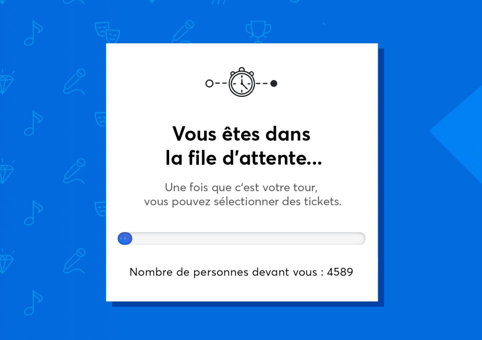 Comment fonctionne : la file d'attente | Ticketmaster BE Blog - FR